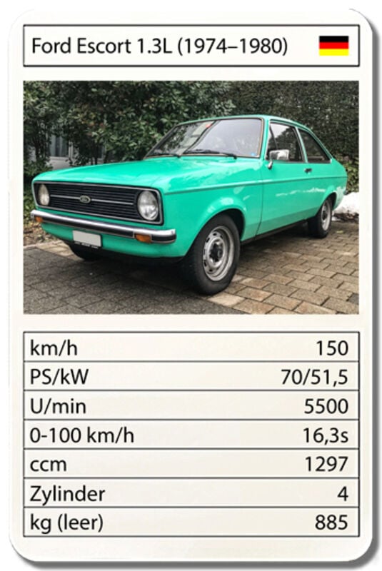 Was bitte schön ist «Umin»? | auto-illustrierte - Das Schweizer Automagazin